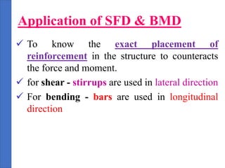 SFD BMD | PPTX | Physics | Science