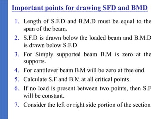 SFD BMD | PPTX | Physics | Science