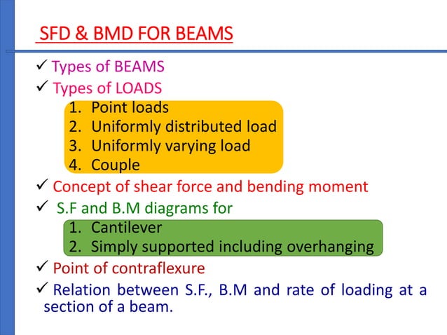 SFD BMD | PPTX | Physics | Science