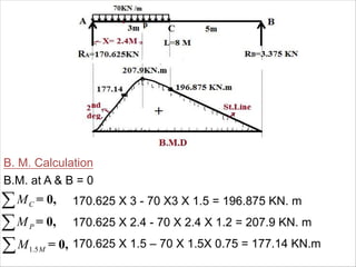 Shear Force and Bending Moment Diagram | PDF
