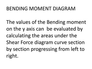 Sfd and bmd engineering science n4 | PPTX