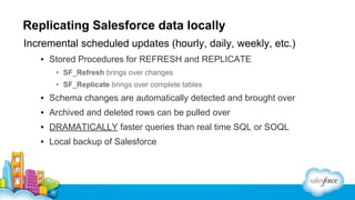 Integrating Salesforce With Business Intelligence and Data Warehouses | PPT