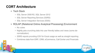 Integrating Salesforce With Business Intelligence and Data Warehouses | PDF