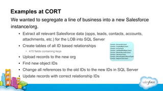 Integrating Salesforce With Business Intelligence and Data Warehouses | PPT