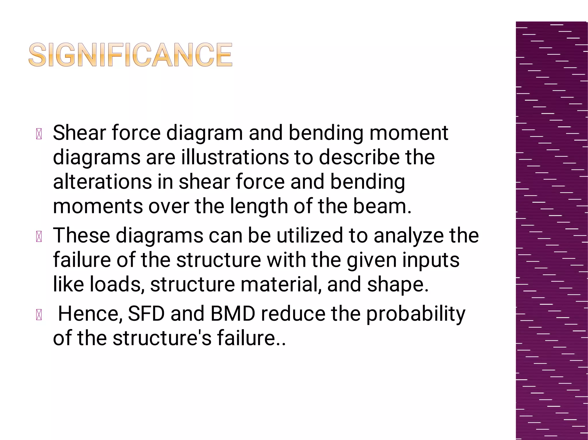 Introduction And Concepts: SFD & BMD | PDF