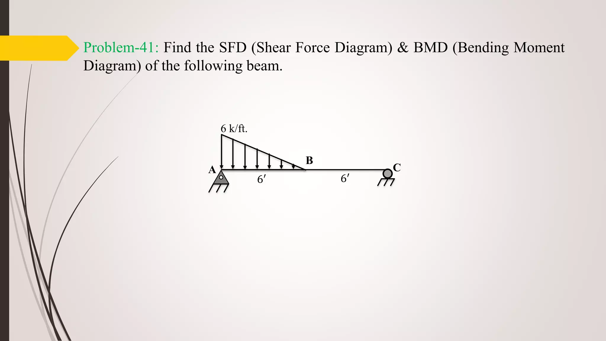 SFD & BMD | PPTX