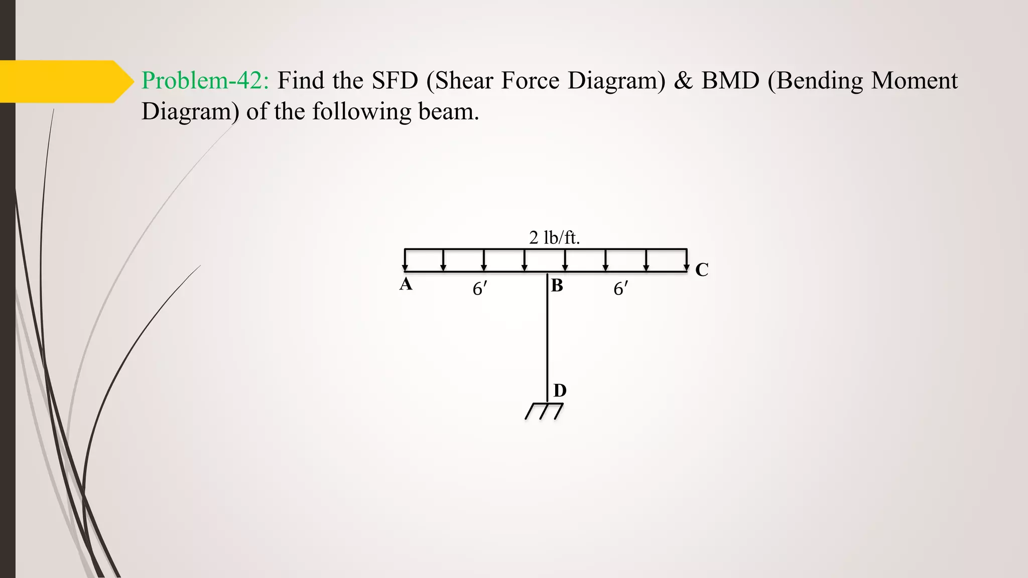 SFD & BMD | PPTX
