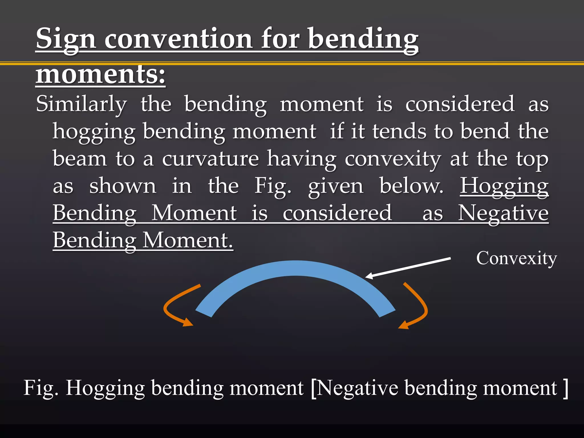 Shear Force and Bending Moment Diagram | PPT