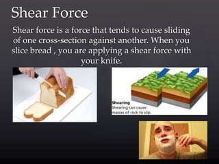 Shear Force and Bending Moment Diagram | PPT
