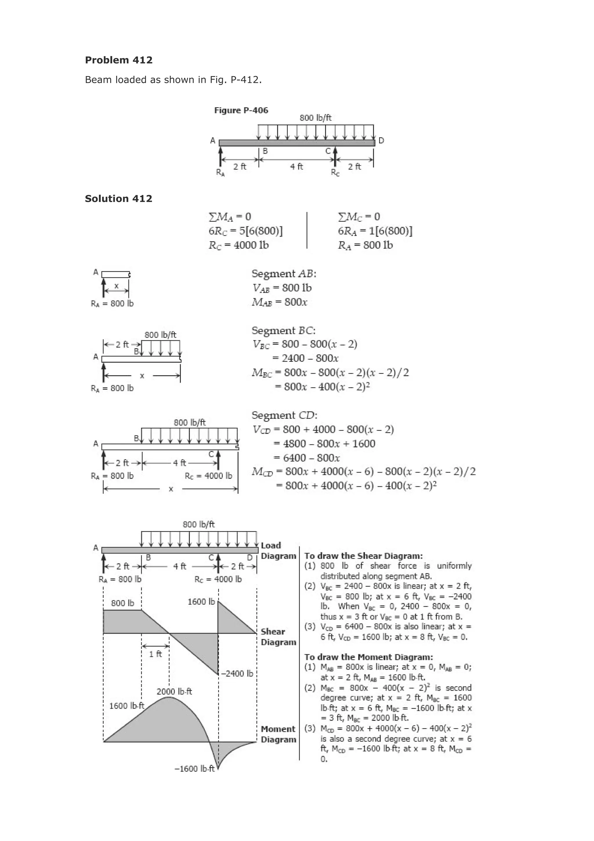 Solution of Chapter- 04 - shear & moment in beams - Strength of ...