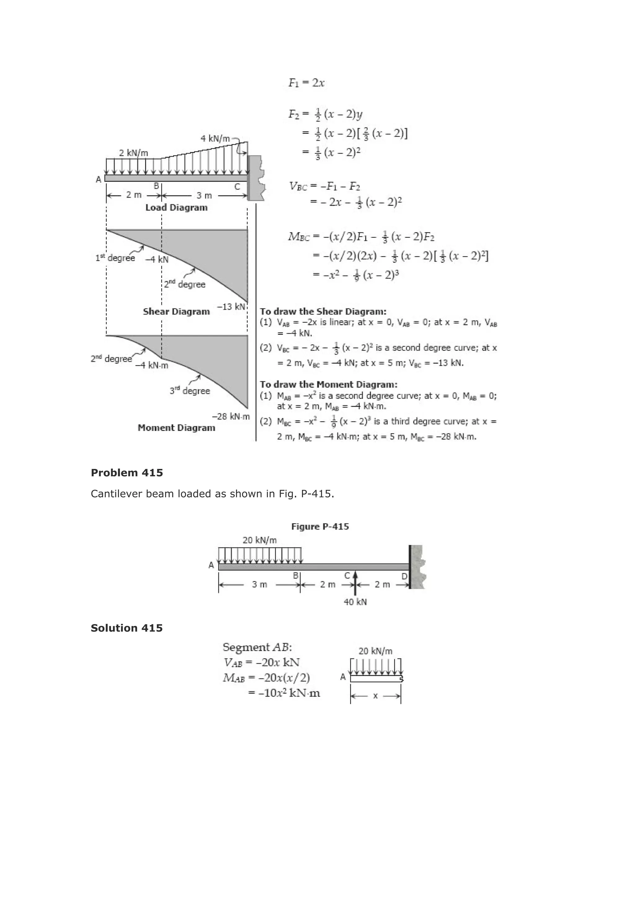 Solution of Chapter- 04 - shear & moment in beams - Strength of ...