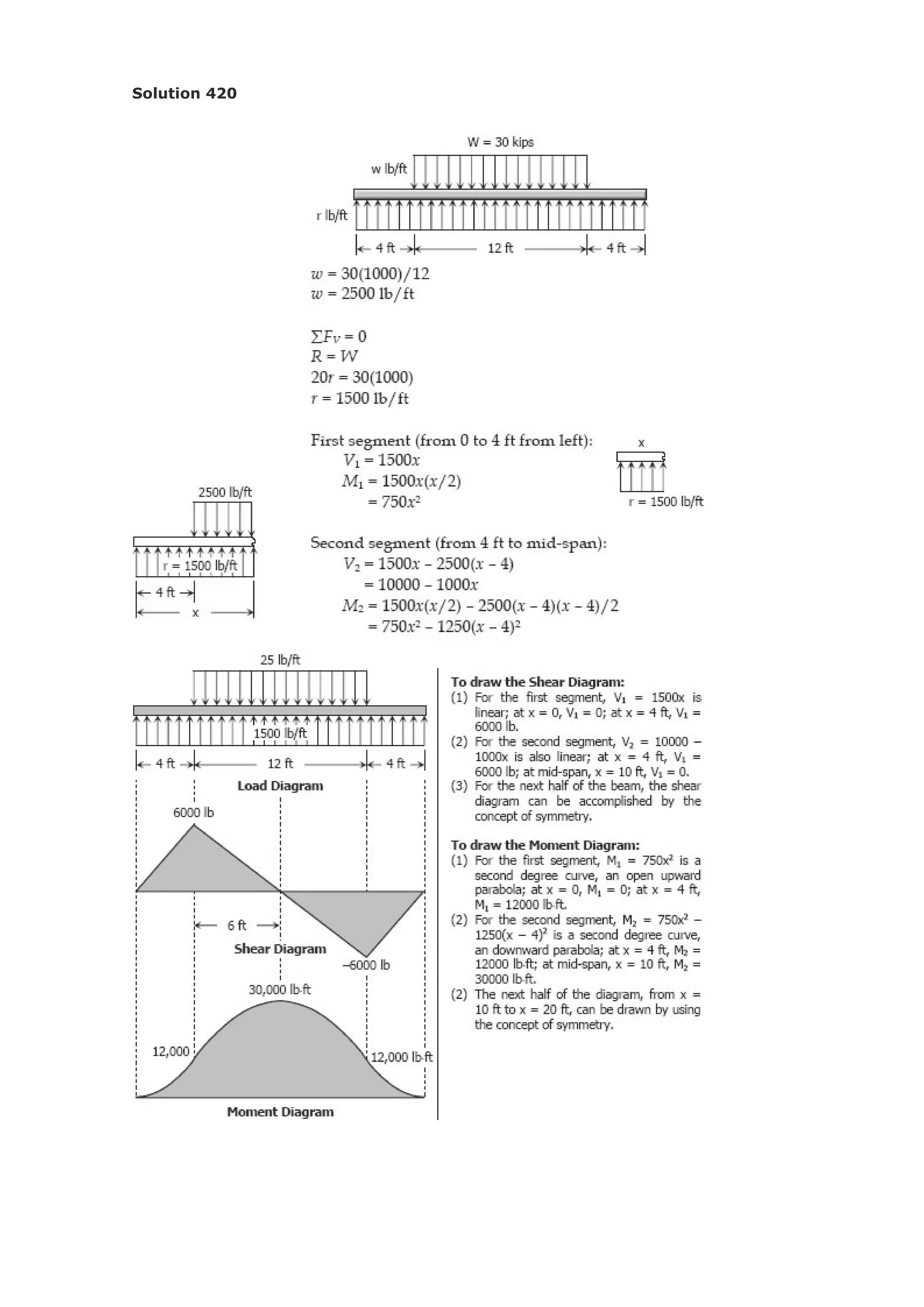 Solution of Chapter- 04 - shear & moment in beams - Strength of ...
