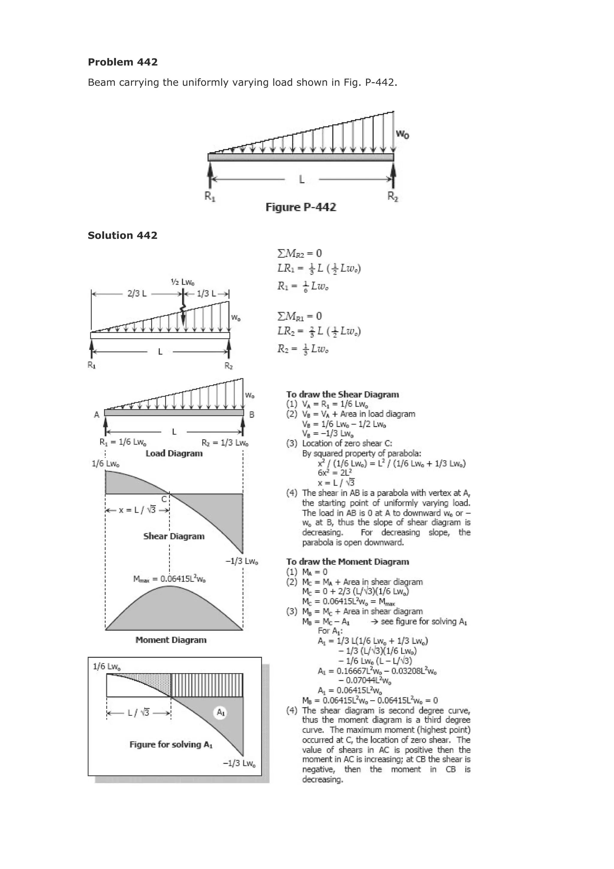Solution of Chapter- 04 - shear & moment in beams - Strength of ...