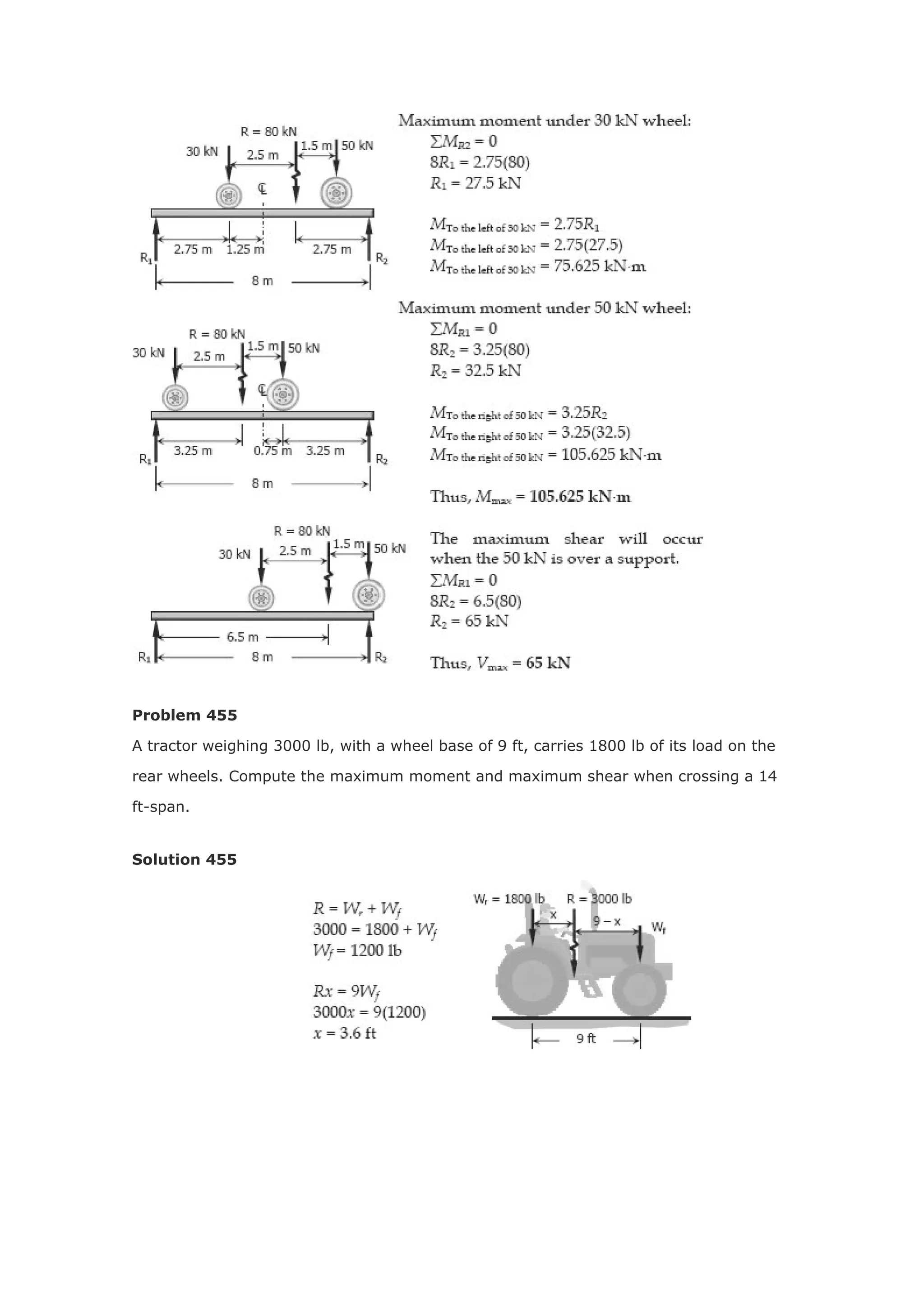 Solution of Chapter- 04 - shear & moment in beams - Strength of ...
