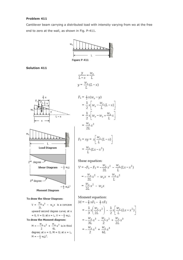 Solution of Chapter- 04 - shear & moment in beams - Strength of ...
