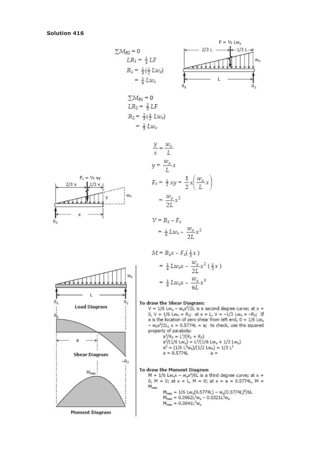 Solution of Chapter- 04 - shear & moment in beams - Strength of ...