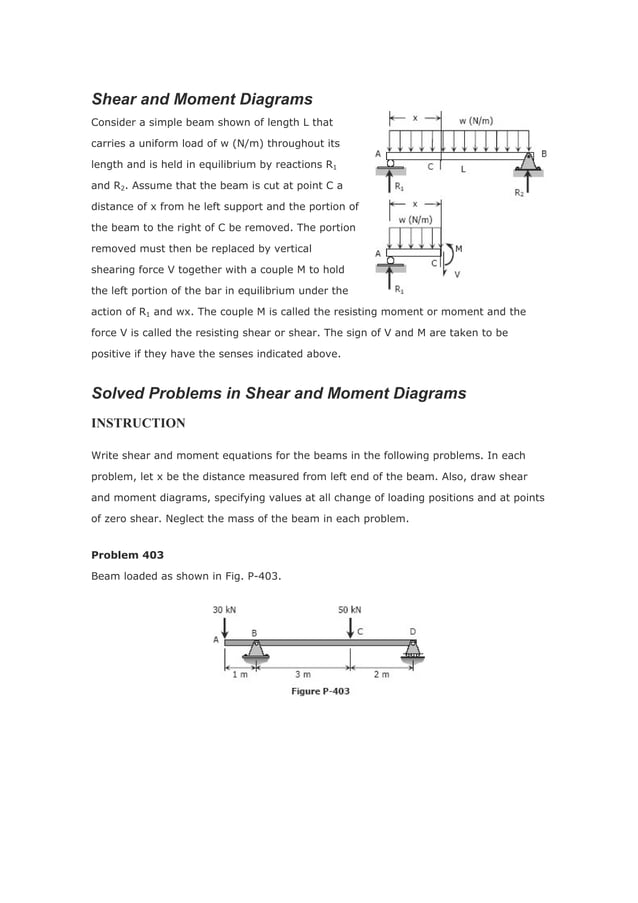 Solution of Chapter- 04 - shear & moment in beams - Strength of ...