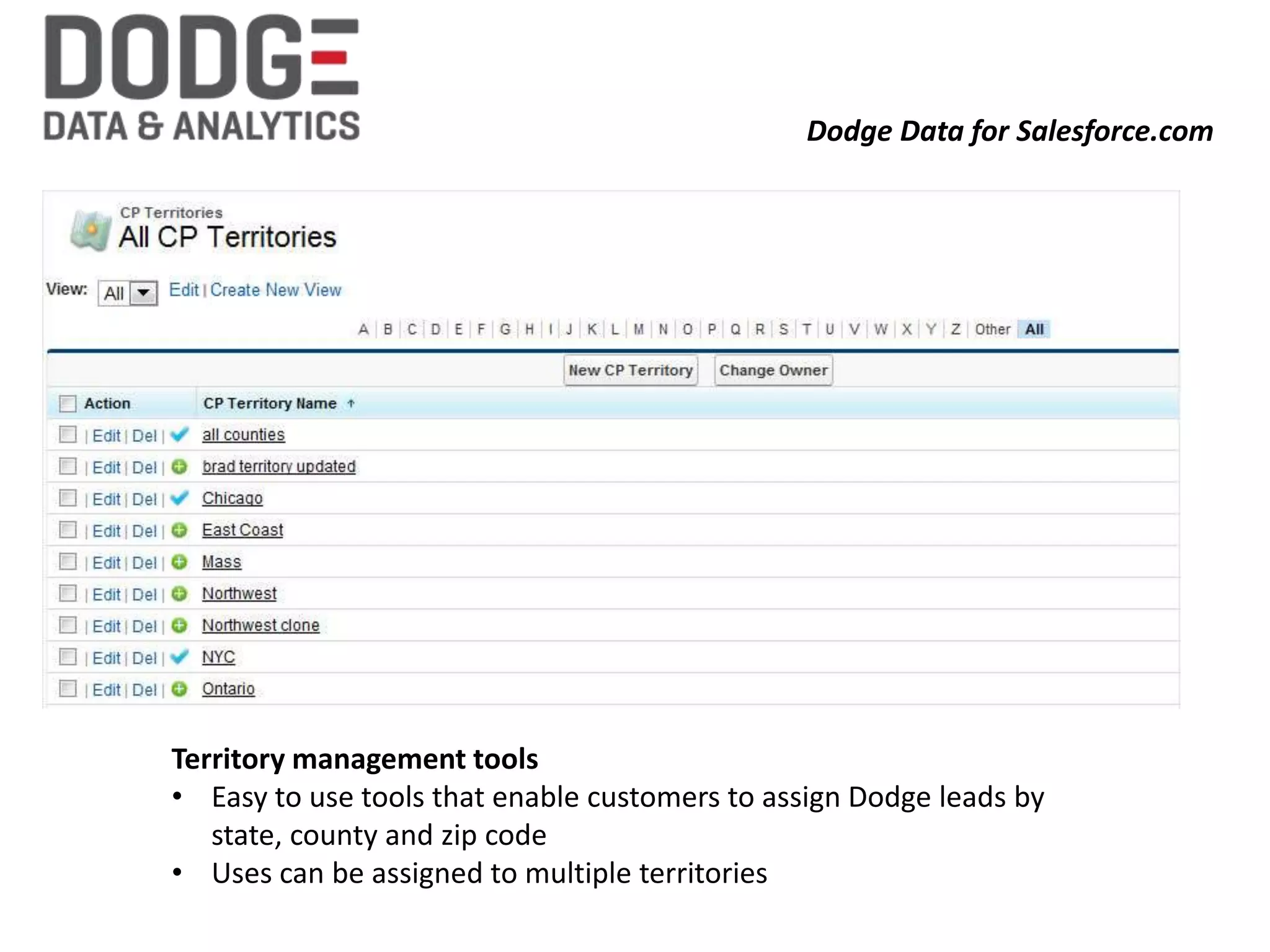 Dodge Data for Salesforce.com