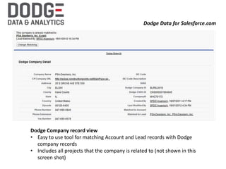 Dodge Data for Salesforce.com
