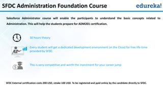 Introduction to Salesforce.com