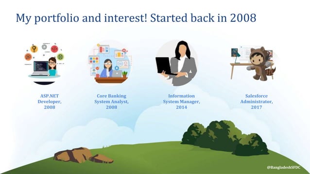 Sfdc journey by sanjida yasmin | PPTX