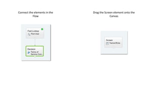 Salesforce Create a Login Flow | PPTX