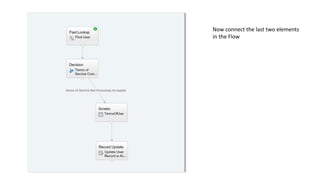 Salesforce Create a Login Flow | PPTX