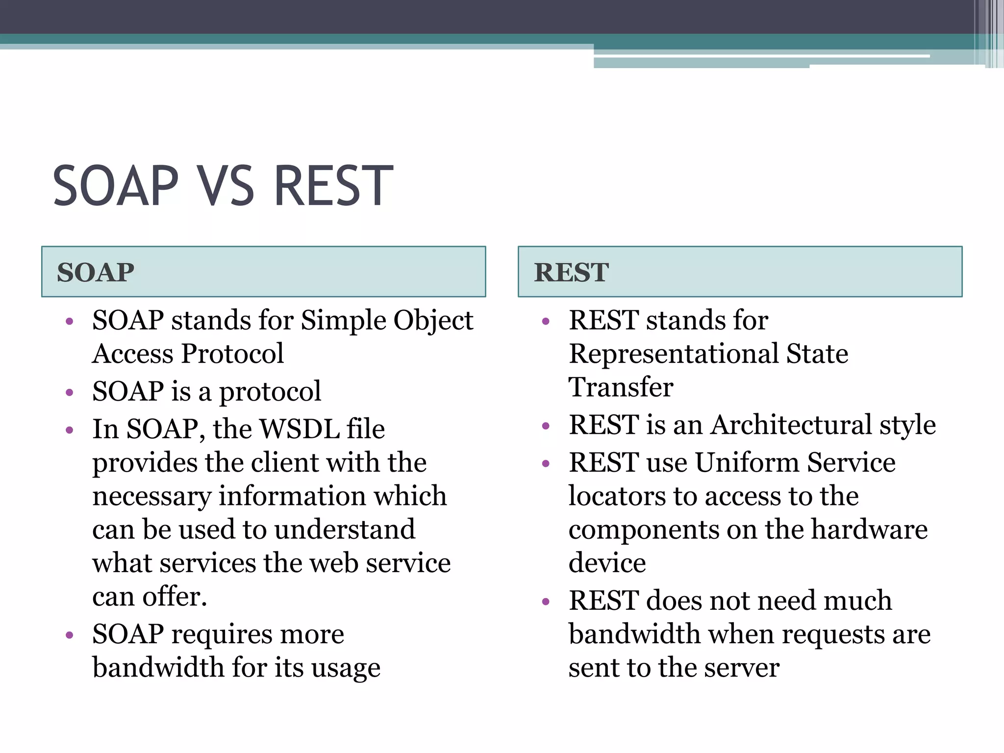 Sfdc soap vs rest | PPT