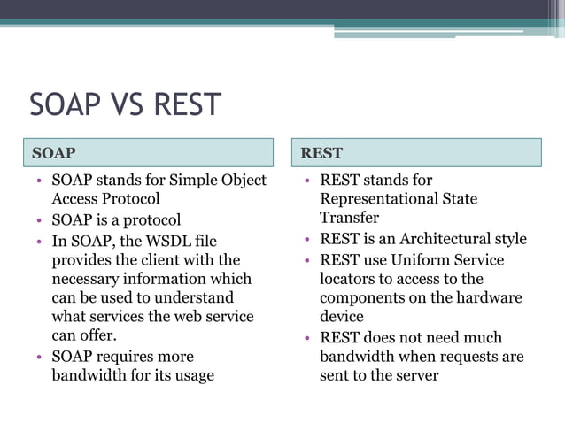Sfdc soap vs rest | PPT