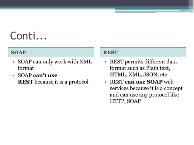 Sfdc soap vs rest | PPT