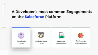 Salesforce Developer Toolkit - Salesforce Impact Hackathon | PPTX