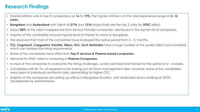 Talent Pool Landscape Analysis - SFDC 2018 | PDF | Computer Software and Applications | Computing