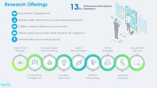 Talent Pool Landscape Analysis - SFDC 2018 | PDF