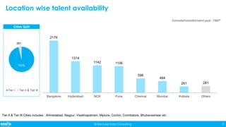 Talent Pool Landscape Analysis - SFDC 2018 | PDF | Computer Software ...