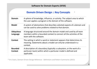 Domain Driven Design: Made Easy employing Systemic Approach | PPT