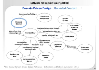 Domain Driven Design: Made Easy employing Systemic Approach | PPT