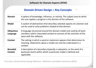 Domain Driven Design: Made Easy employing Systemic Approach | PPT