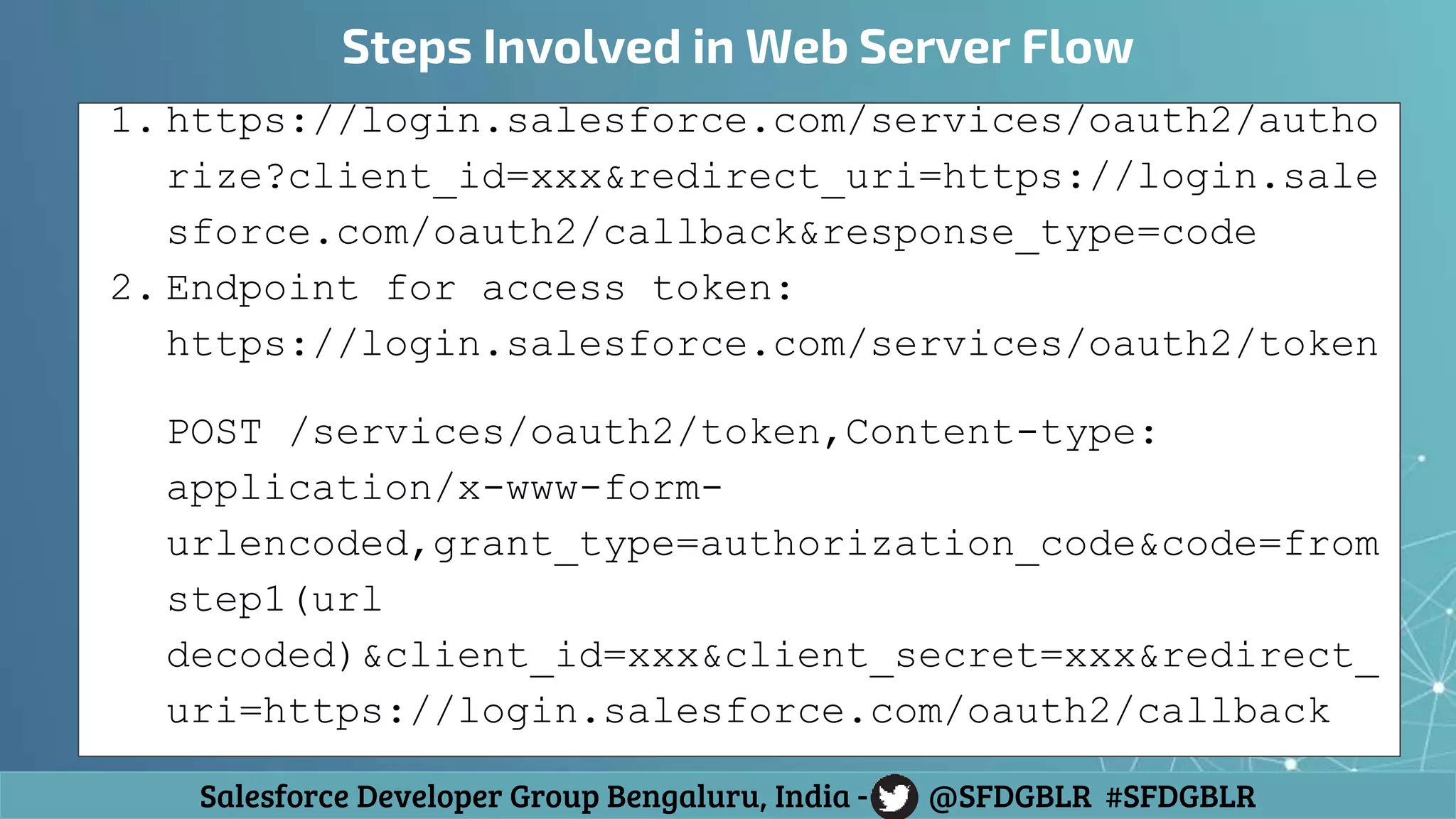 OAuth Authorization flows in salesforce | PPT OAuth Authorization flows in salesforce | PPT