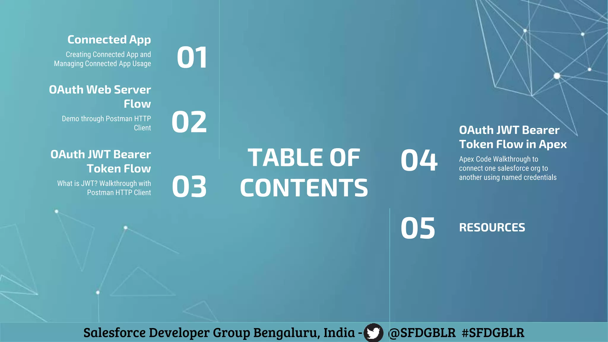 OAuth Authorization flows in salesforce | PPT OAuth Authorization flows in salesforce | PPT