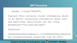 OAuth Authorization flows in salesforce | PPTX