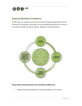 Sfd labs service offerings | PDF