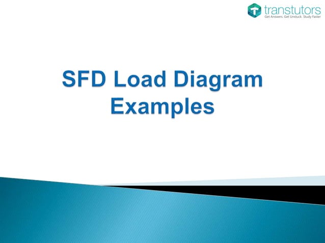 SFD Load Diagram Examples | Mechanical Engineering | PPT