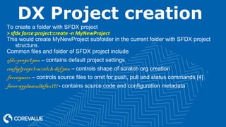 SFDX Presentation | PPT