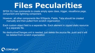 Salesforce Developer eXperience (SFDX) | PPT