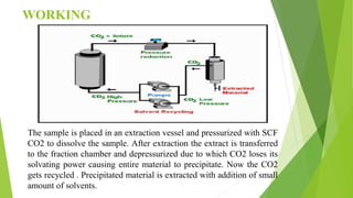 Supercritical Fluid extraction | PPTX
