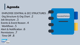 SAP SuccessFactors EC realted Presentation | PPTX