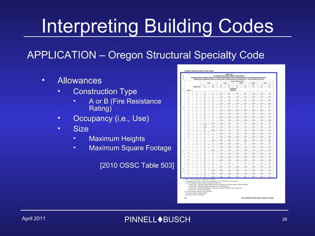 Oregon Building Code Interpretation 2011 | PPT