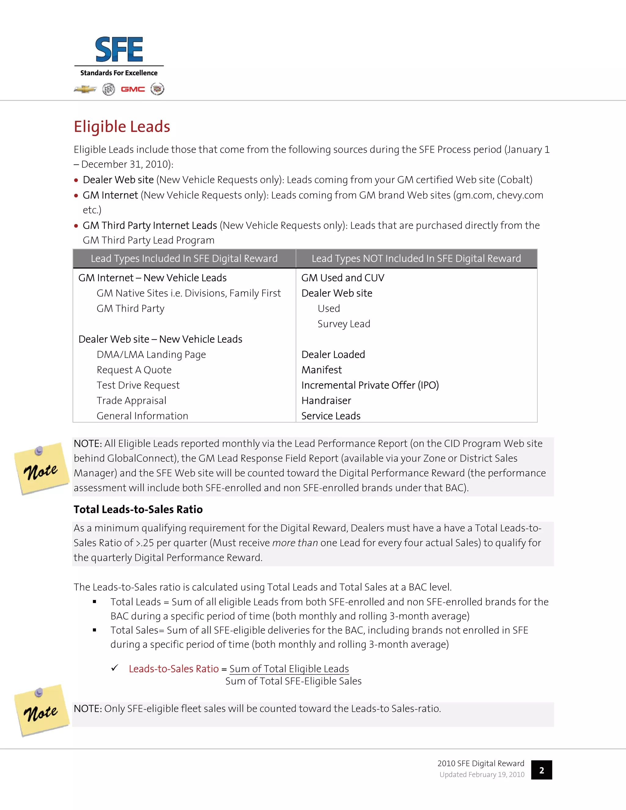 General Motors Standards For Excellence SFE Digital Rewards Program ...