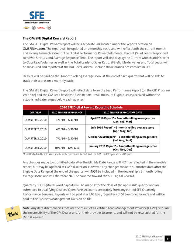 General Motors Standards For Excellence SFE Digital Rewards Program ...