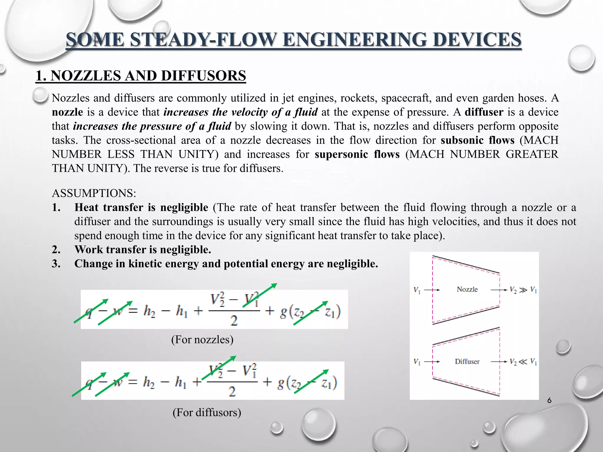 SFEE and steady flow engineering devices | PDF